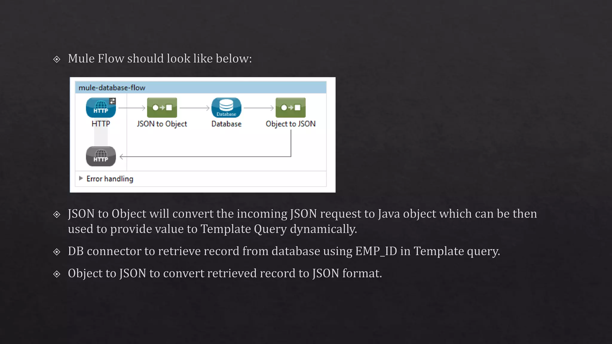 Database Connector In Mule Part 14 Template Query Ppt