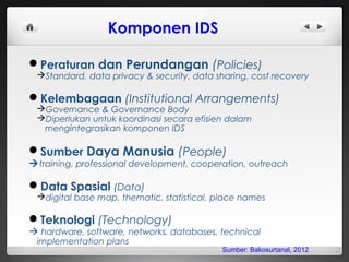Database dan aplikasi geospasial | PPT