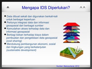 Database dan aplikasi geospasial | PPT