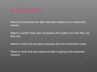 Database & Data Security | PPT