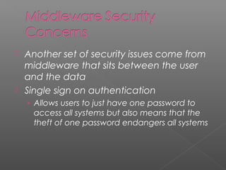 Database & Data Security | PPT