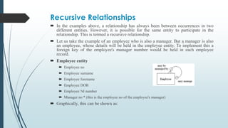 Database design | PPT