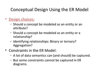 Database design | PPT