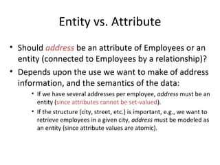 Database design | PPT