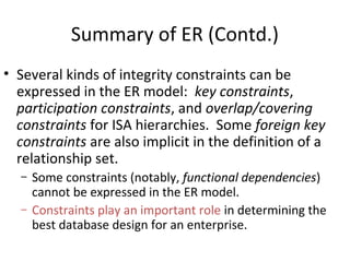 Database design | PPT