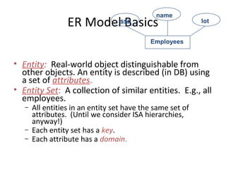 Database design | PPT