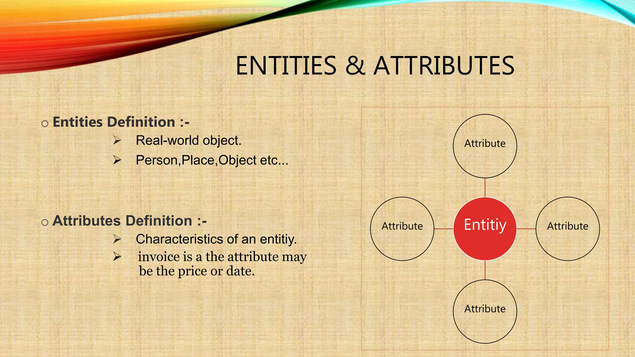 Database Design Pptx