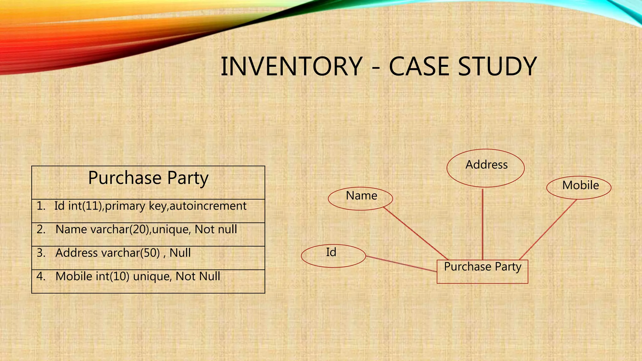 Database design | PPTX