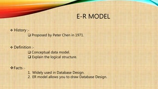 Database design | PPTX