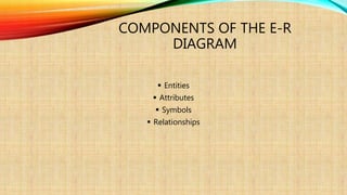 Database design | PPTX