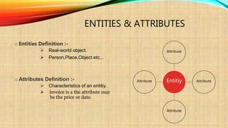 Database design | PPTX