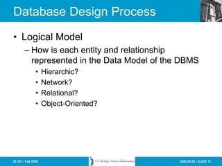 Database Design.ppt