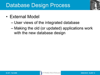 Database Design.ppt