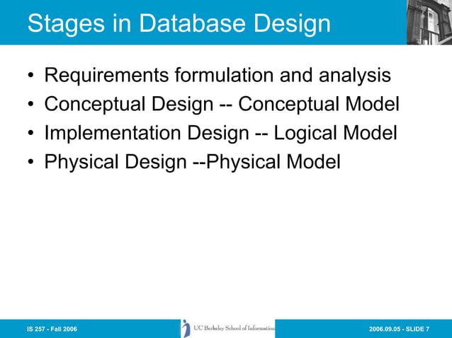 Database Design.ppt