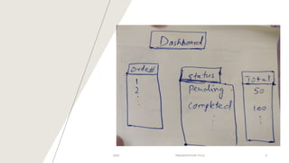 Database design.pptx