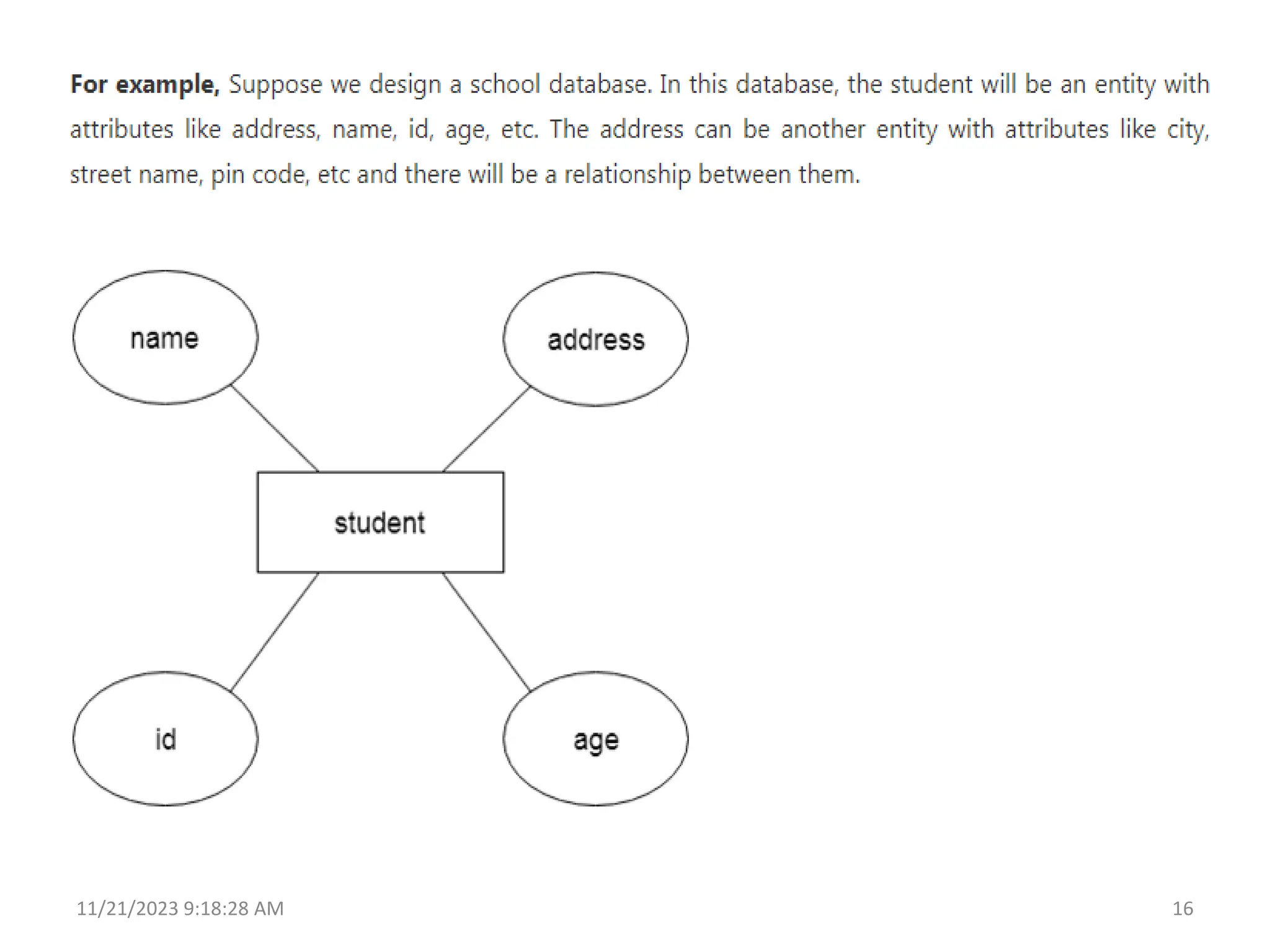 DATABASE DESIGN.pptx