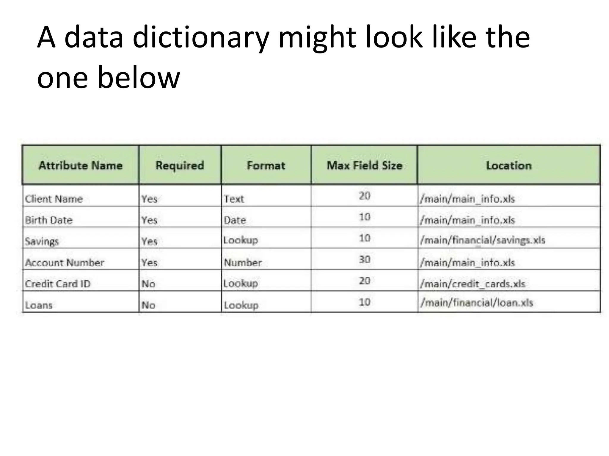 DATABASE DESIGN.pptx