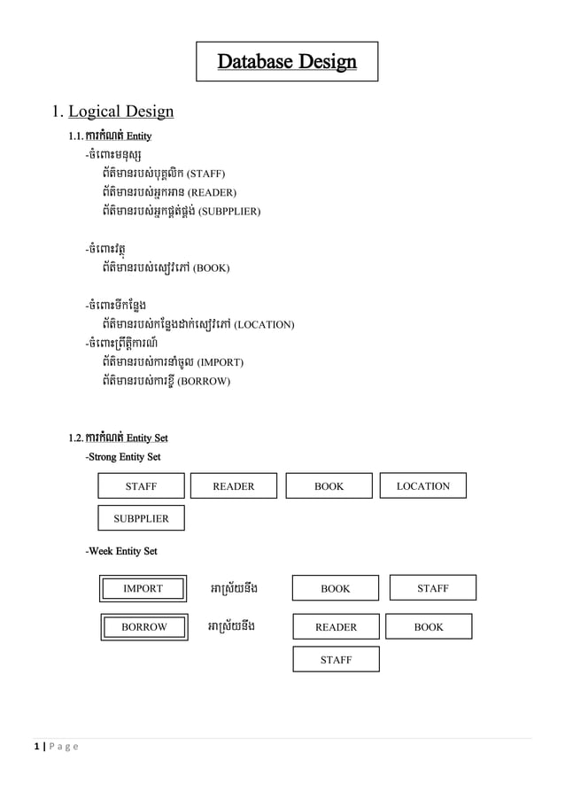Database Design Database Design Database Design Database Design | PDF | Databases | Computer ...