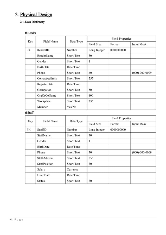 Database Design Database Design Database Design Database Design Pdf