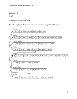 Database Design Answer.docx | Databases | Computer Software and ...