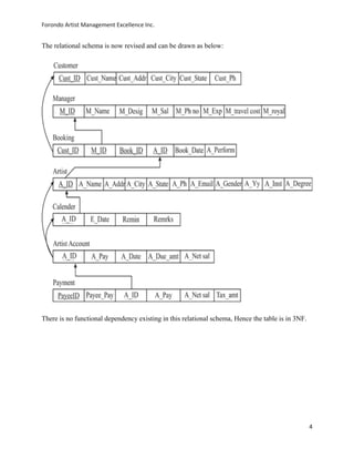 Database Design Answer.docx