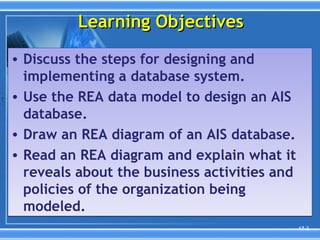 Database Design | PPT