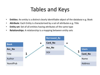 Basics of Database Design | PDF