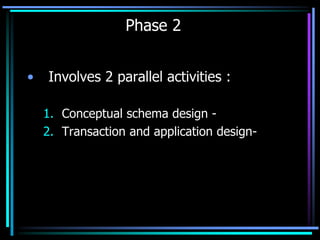 Database design concept | PPT