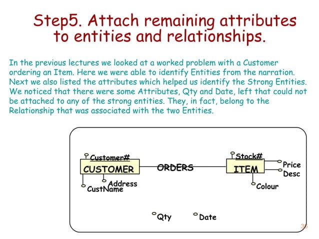Database Design E R 2009 | PPT
