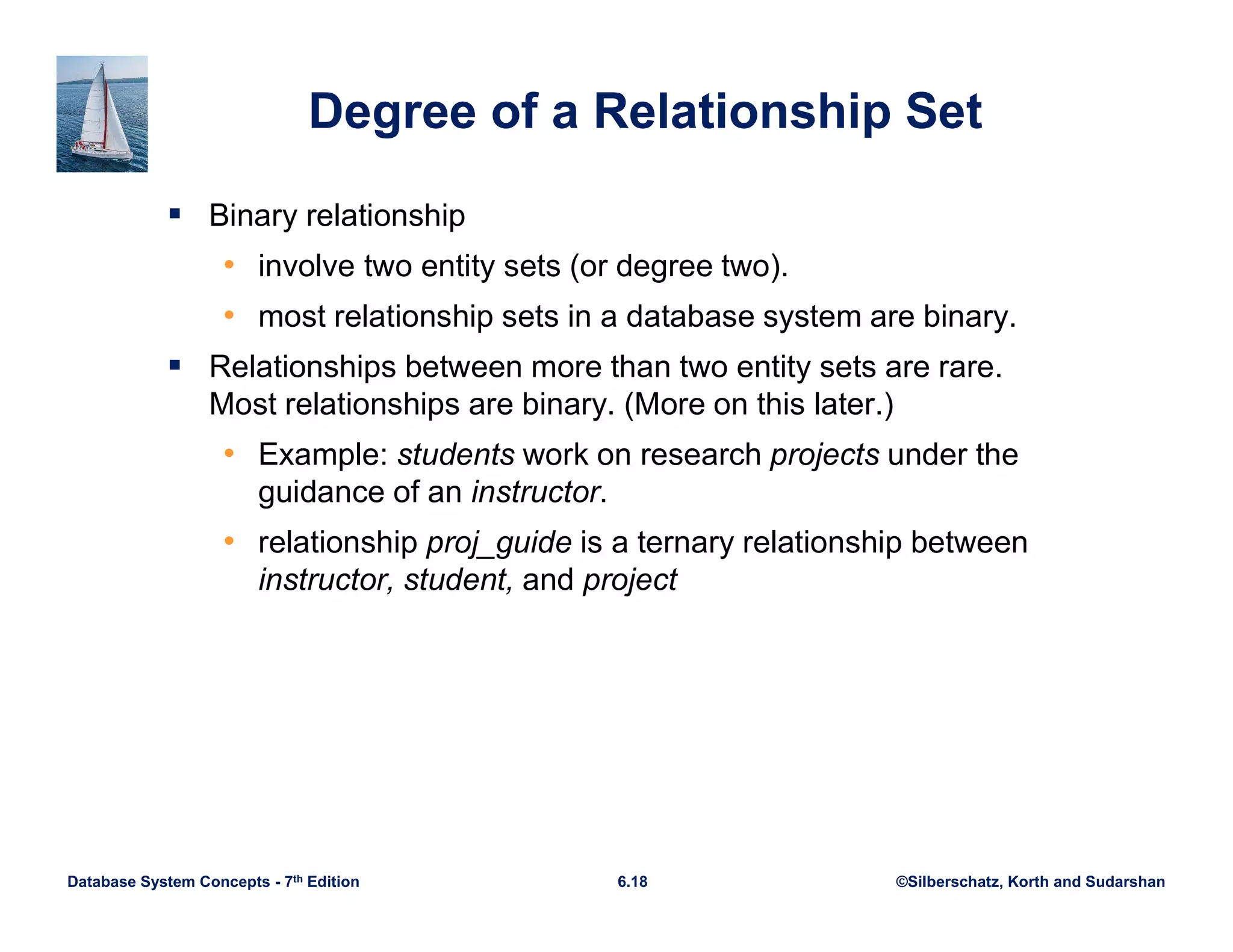 Database Design E-R Model.pdf