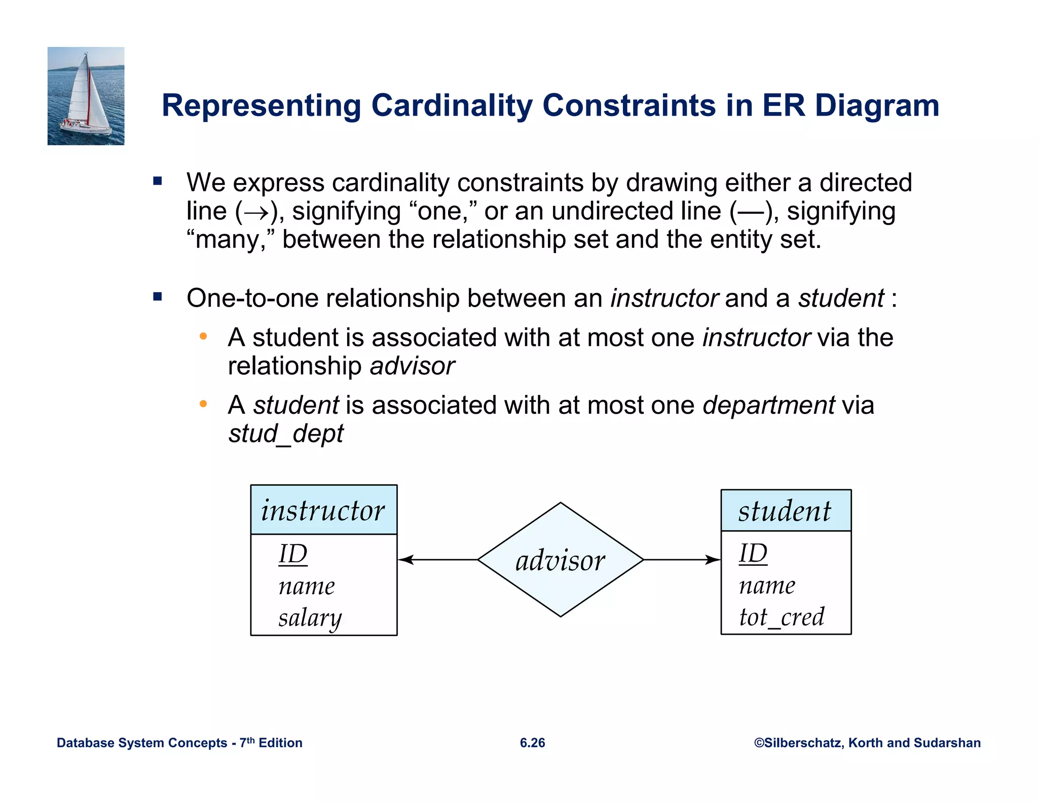 Database Design E-R Model.pdf