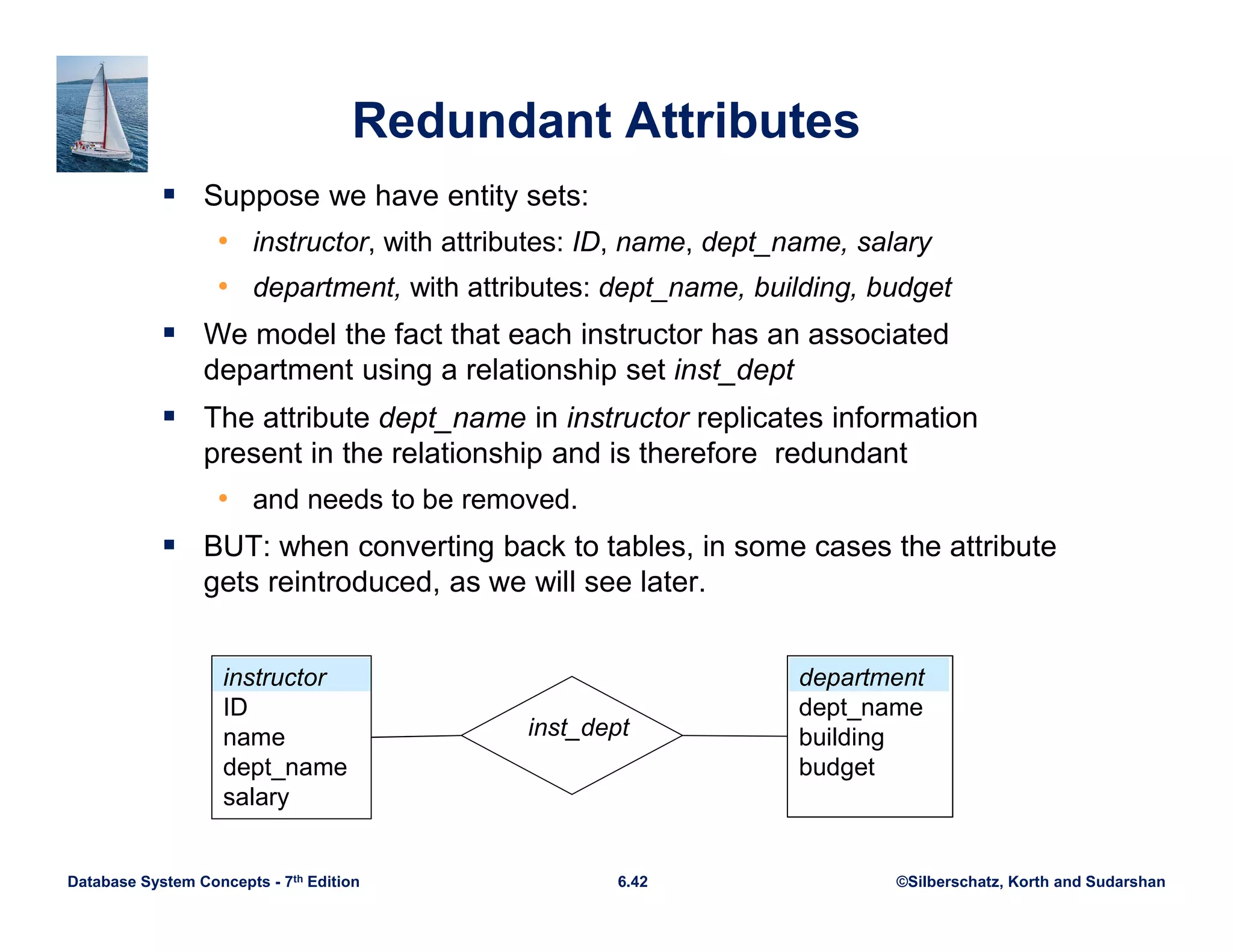 Database Design E-R Model.pdf