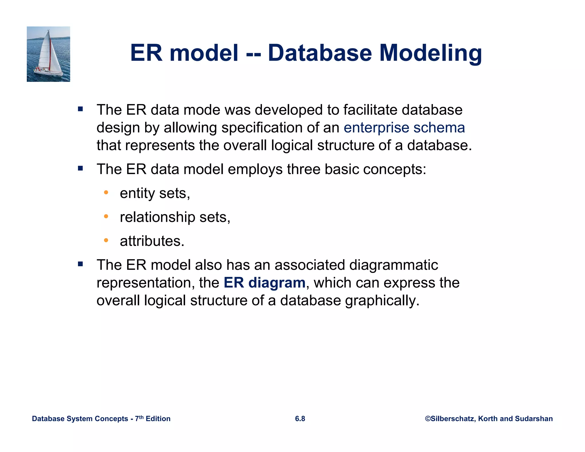 Database Design E-R Model.pdf