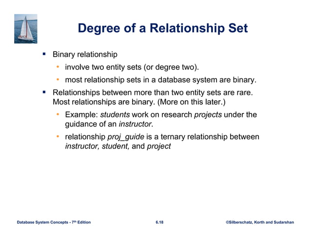 Database Design E-R Model.pdf