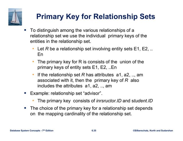 Database Design E-R Model.pdf