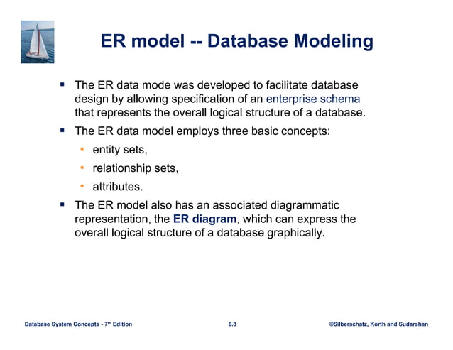 Database Design E-R Model.pdf
