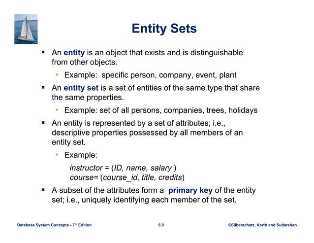 Database Design E-R Model.pdf