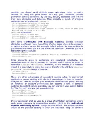 Database design guide | DOCX | Databases | Computer Software and Applications