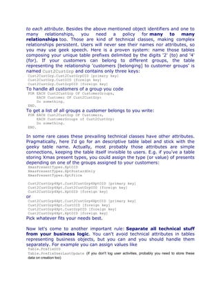 Database design guide | DOCX | Databases | Computer Software and Applications