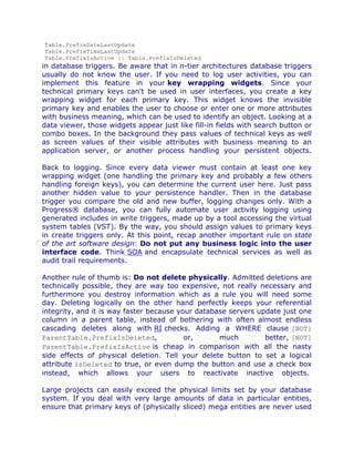 Database design guide | DOCX | Databases | Computer Software and Applications