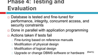 Database design process | PPTX