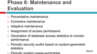 Database design process | PPTX