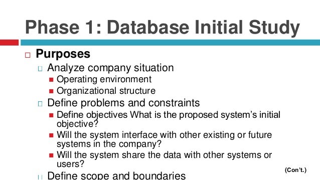 Database design process