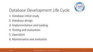 Database development life cycle unit 2 part 1 | PPT