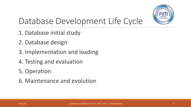 Database Development Life Cycle Unit 2 Part 1 Ppt