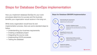 Database DevOps.pdf