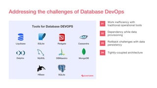 Database DevOps.pdf