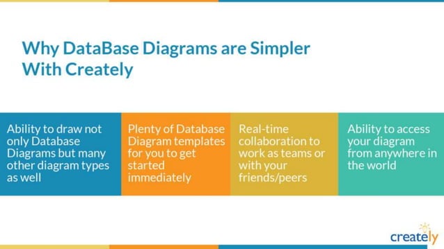 Database Diagram Templates by Creately | PPT
