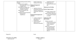 Data Based Intervention Plan that would help each manager in managing ...