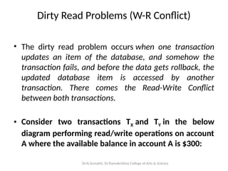database dirty read database recovery.pptx